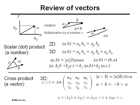 review of vectors