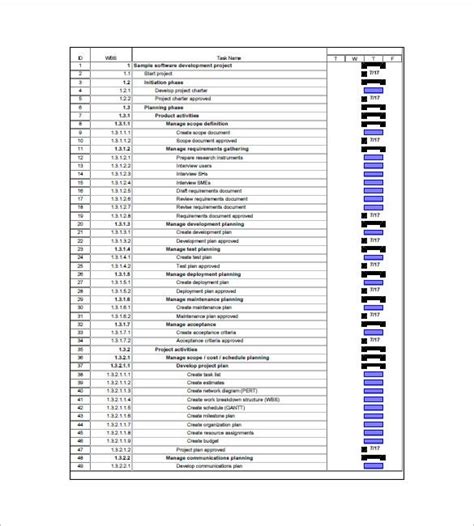 Resume Template Task List Templates Riset