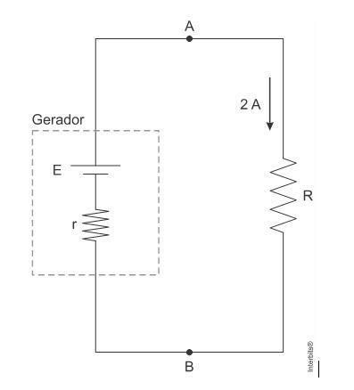 Uefs Um Circuito El Trico Constitu Do Por Um Gerador De For A