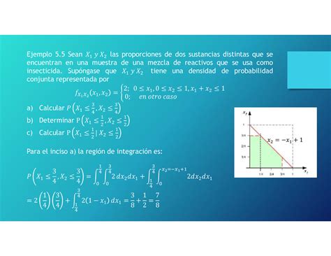 Clase 4 Apuntes Ejercicios sobre distribución de probabilidad