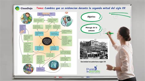 PREVIO 7 Cambios Que Se Evidencian Durante La Segunda Mitad Del Siglo
