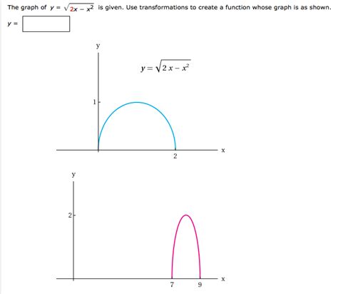 solved the graph of y square root 2x x 2 is given us