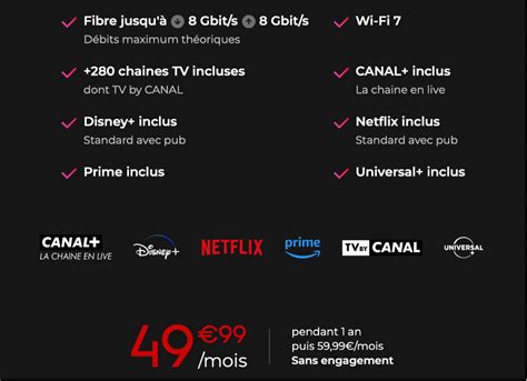 Avis Freebox Ultra Le Test De La Nouvelle Box De Free Mai 2024