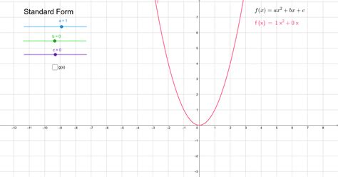 transformation of quadratic equation in standard form geogebra