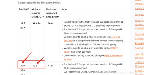 centos7下rabbitmq的详细安装教程 csdn博客