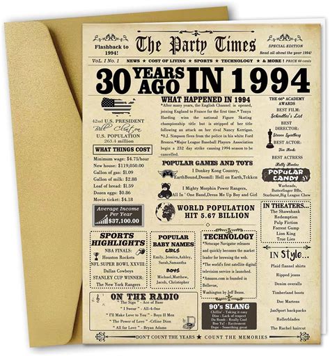 Amazon LiuuLi Vintage 30th Birthday Card Gifts For Women Men Happy