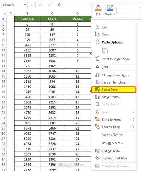 how to plot log log graph in excel 2 suitable examples exceldemy
