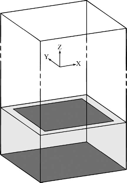 Figure From Scalar And Tensor Holographic Artificial Impedance