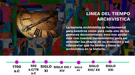 LINEA DEL TIEMPO DE LA ARCHIVISTICA By Sandy Lizeth Cantero Daza On Prezi