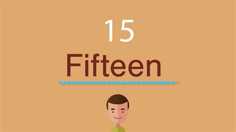 Como se dice 15 en inglés NoSeHacerlo