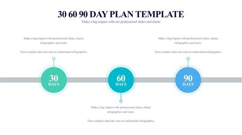 Free Printable 30 60 90 Day Plan Excel Word Interview New Employees