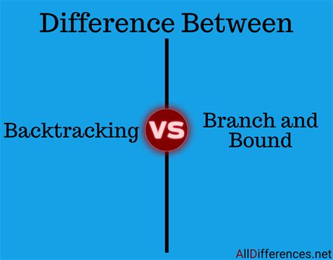 difference between backtracking and branch and bound