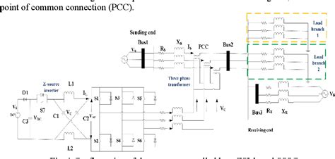 figure 1 from power flow control using a bidirectional z source inverter based static