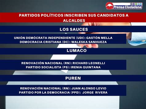 Partidos políticos inscriben sus candidatos a alcaldes compitiendo