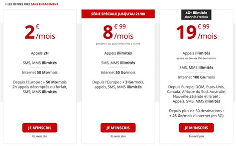 Forfaits Free Mobile La Gamme De Forfaits Sans Engagement Petits Prix