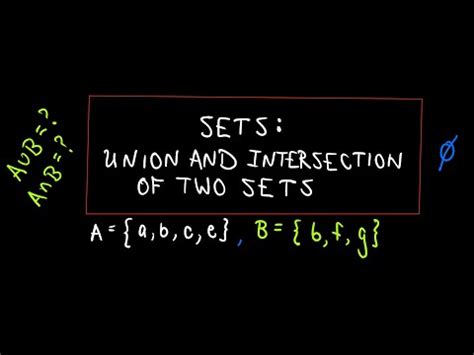 Intersection Of Sets Definition Examples Expii