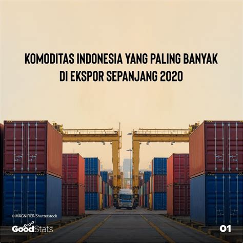 Komoditas Indonesia Yang Paling Banyak Di Ekspor Sepanjang 2020