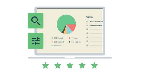 test planning a step by step guide for software testing success testrail