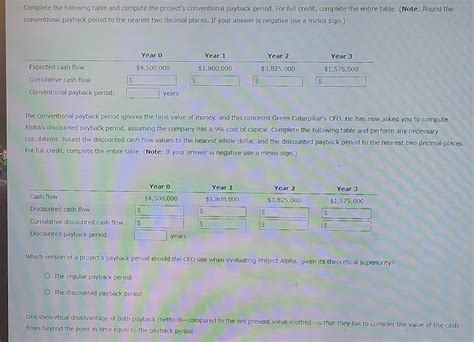 Solved Complete The Following Table And Compute The Chegg