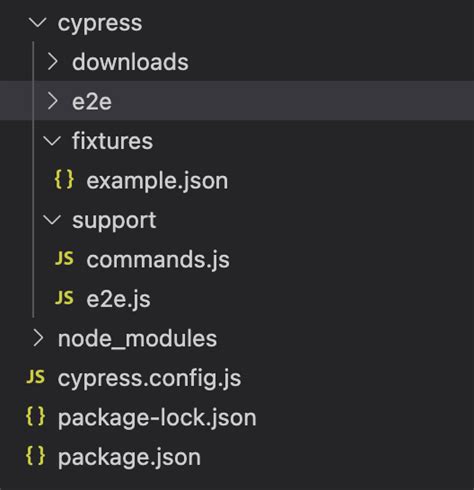 cypress javascript tutorial a step by step handbook for beginners