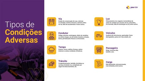 Condições adversas como treinar sua frota para esse desafio