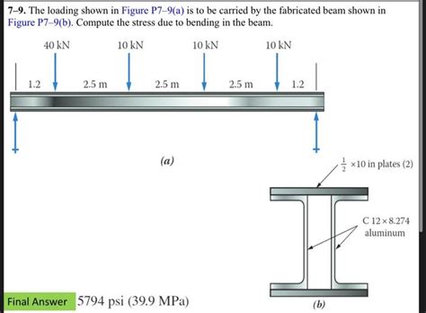 Solved 7 9 The Loading Shown In Figure P7 9 A Is To Be Chegg