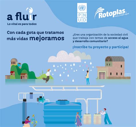 Rotoplas Y El Pnud En M Xico Lanzan Convocatoria A Fluir Para