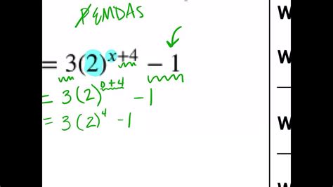 graphing exponential functions with transformations youtube