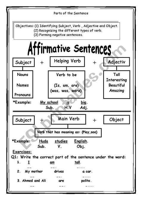 Parts Of The Sentence Esl Worksheet By Muhamed