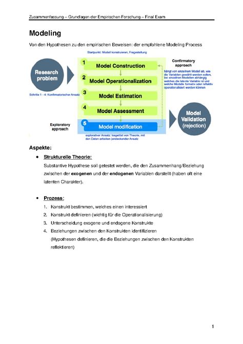 Zusammenfassung Grundlagen Der Empirischen Forschung Final Exam
