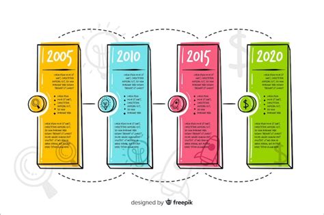 Free Vector Hand Drawn Timeline Infographic