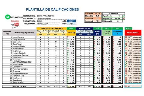Calcular Calificaciones Con Criterios En Excel Buickcafe