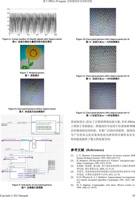 基于fpga的logistic方程混沌信号加密实现 realization of encryption on fpga based on chaotic signals generated