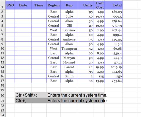 Excel Shortcut Keys To Learn For Beginners