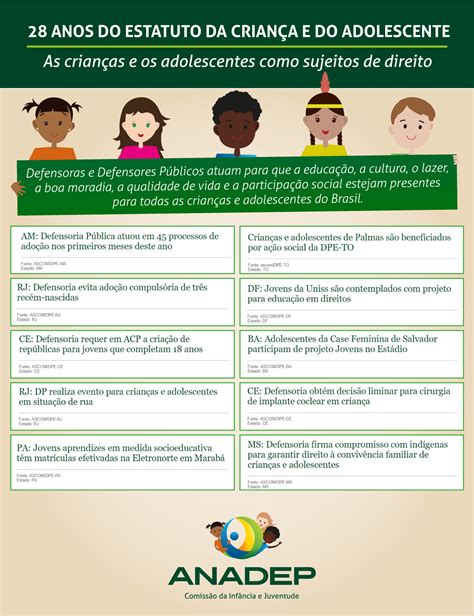 28 anos do Estatuto da Criança e do Adolescente ECA ANADEP
