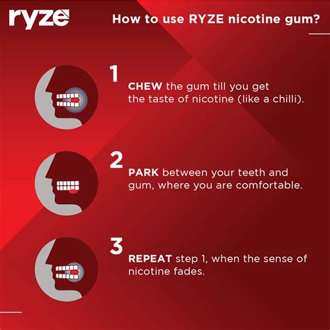 Buy RYZE NICOTINE GUM 2MG I SOFT CHEW EASY ON THROAT I FRUIT BLAST 9