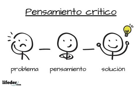 El pensamiento crítico es vital en el siglo XXI Cambio16