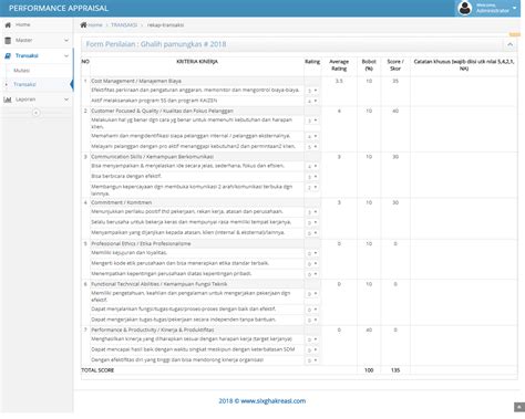 Aplikasi Penilaian Karyawan Berbasis Web Dengan P Buickcafe