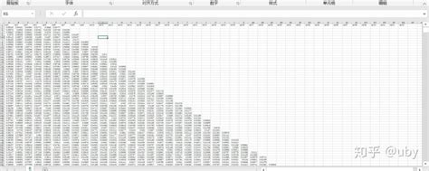 matlab导入csv数据 三维荧光平行因子——数据导入 csdn博客
