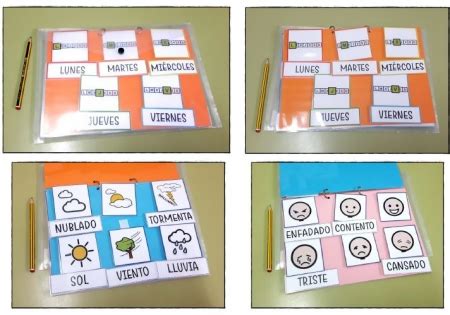 AAC Tutorial How To Create A Visual Agenda With Pictograms Aula