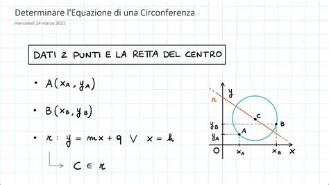 Equazione Di Una Circonferenza Dati 2 Punti E La Retta Su Cui Giace Il