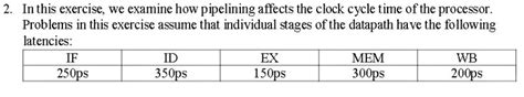 solved 2 exercise examine pipelining affects clock cycle time processor problems exercise