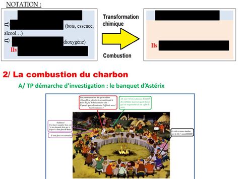 PPT Chapitre 3 Les Combustions PowerPoint Presentation Free