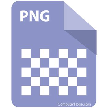 What Is Png Portable Network Graphics