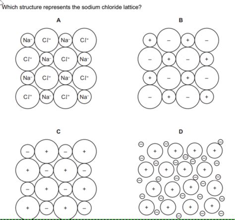 Questions I Got Wrong MCQ Flashcards Quizlet