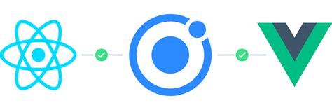 Introducing Ionic 4 Ionic For Everyone Ionic Blog