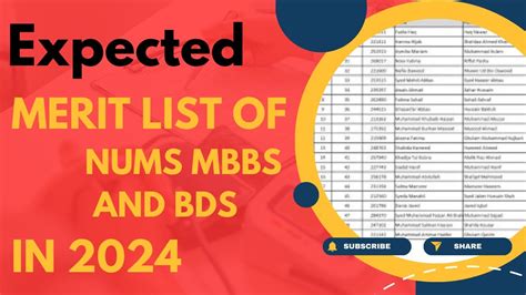 Expected College Wise Merit List Of NUMS In 2024 NUMS 2024 Mdcat 2024