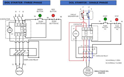 What Is Distributed Control System Dcs