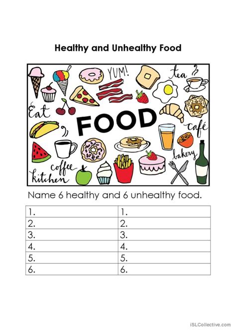 Healthy And Unhealthy Food English Esl Worksheets Pdf Doc