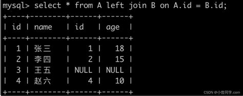 【mysql数据库】终于搞懂了左连接、右连接、内连接、全连接 mysql左连接 csdn博客